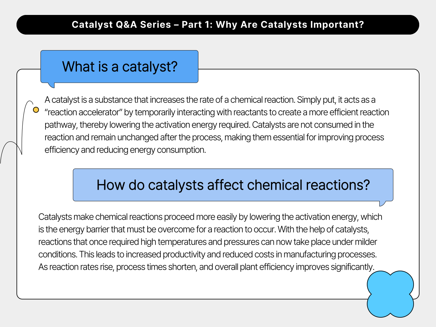 Catalyst Q&A Series – Part 1: Why Are Catalysts Important?