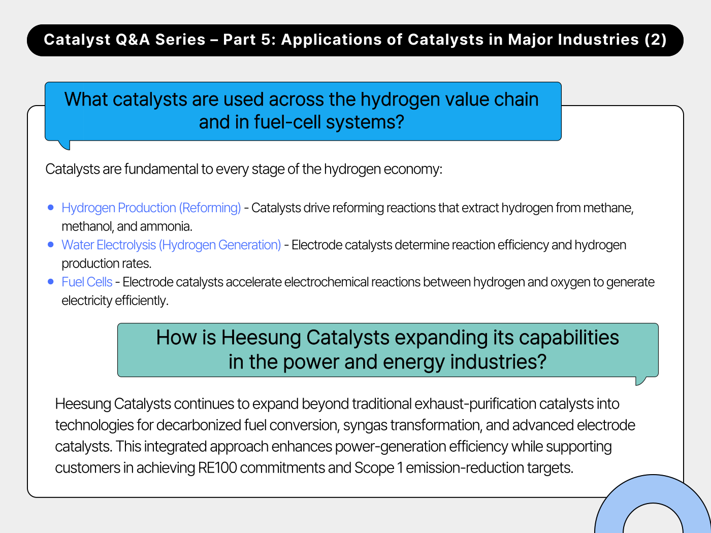 Catalyst Q&A Series – Part 5: Applications of Catalysts in Major ...